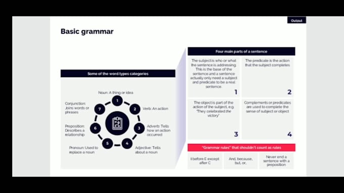Design amazing power point presentation with enhancement visual by ...