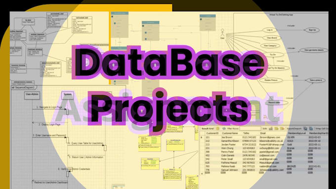 Do uml,erd ,class diagram ,sql and other database tasks by Faizan_yaseen_ | Fiverr