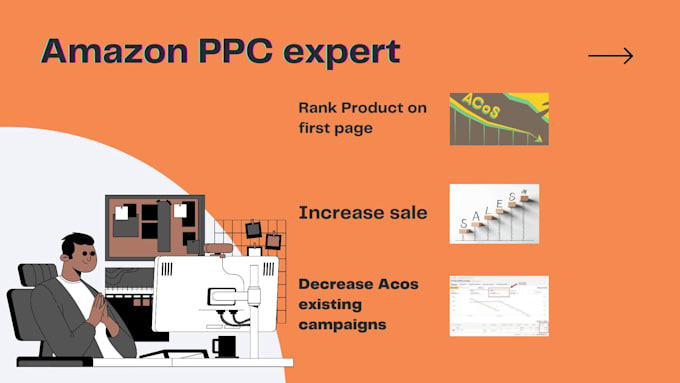 Setup, manage and optimize amazon ppc campaign, ads by Growskill | Fiverr
