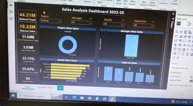 Developing and deploying business analytics dashboards using microsoft power bi by ...