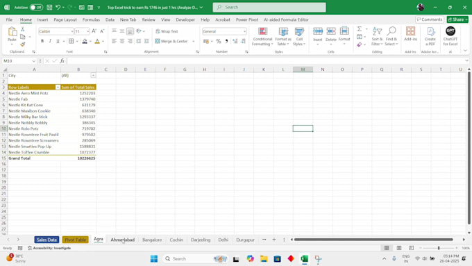 Clean, format and organize your data by Jaideep_markam | Fiverr