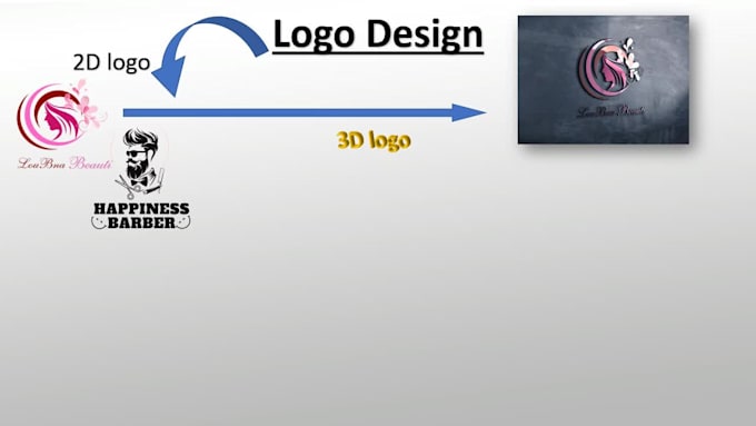 Design a simple yet eye catching logo and remove backgrounds for your ...