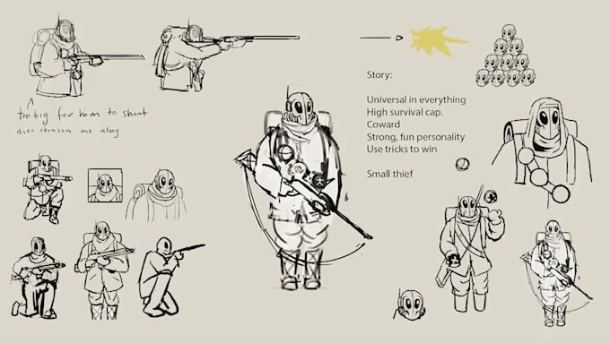 Do character concept design by Solidface | Fiverr