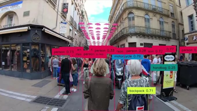 Do Project Related To Object Detection Using Opencv And Yolo By