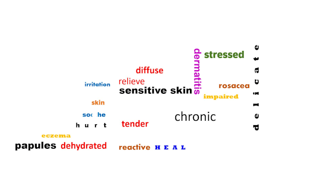 Create a word cloud from your message, animated clouds too by ...