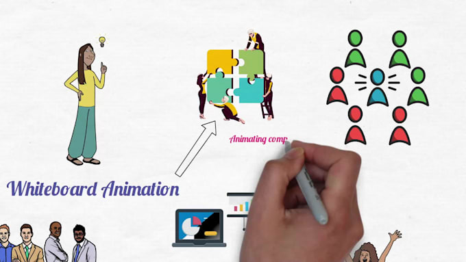 Professional white board animation video within 24 hours by ...