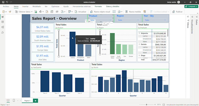 Data analytics and visualizations using power bi and excel by Brettbust ...