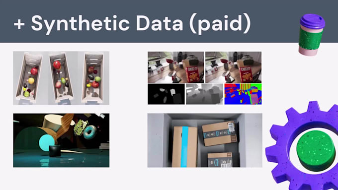 Train Your Object Detection Models By Soluino Fiverr
