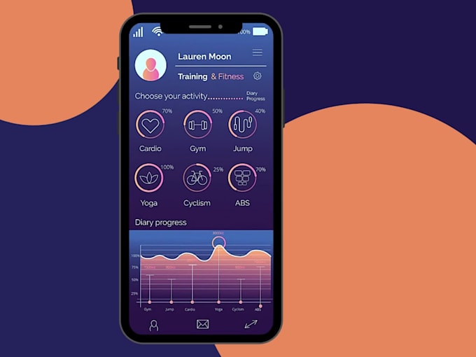 Develop android and ios, native, hybrid flutter mobile application by Replatech10 | Fiverr