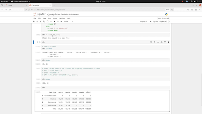 Extract Tables From Pdf Files And Clean Them Using Python By Iandatasci Fiverr
