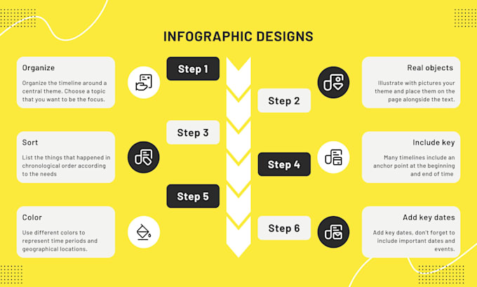 Design business infographic, amazon product infographics by Nikki ...