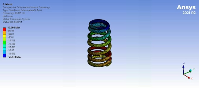 Do complete fea analysis and cfd simulation using solidworks, ansys, and abaqus by Alimardansh ...