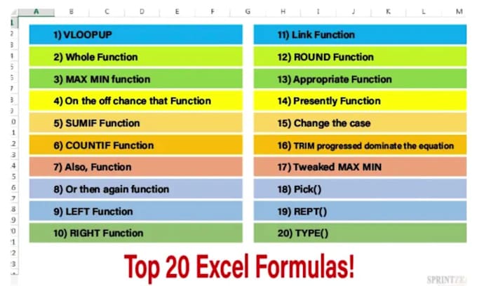 Apply excel formula, data formatting, cleaning and fixing by Innovation ...