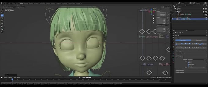 Rig and model your 3d disney pixar character, cartoon characters by ...