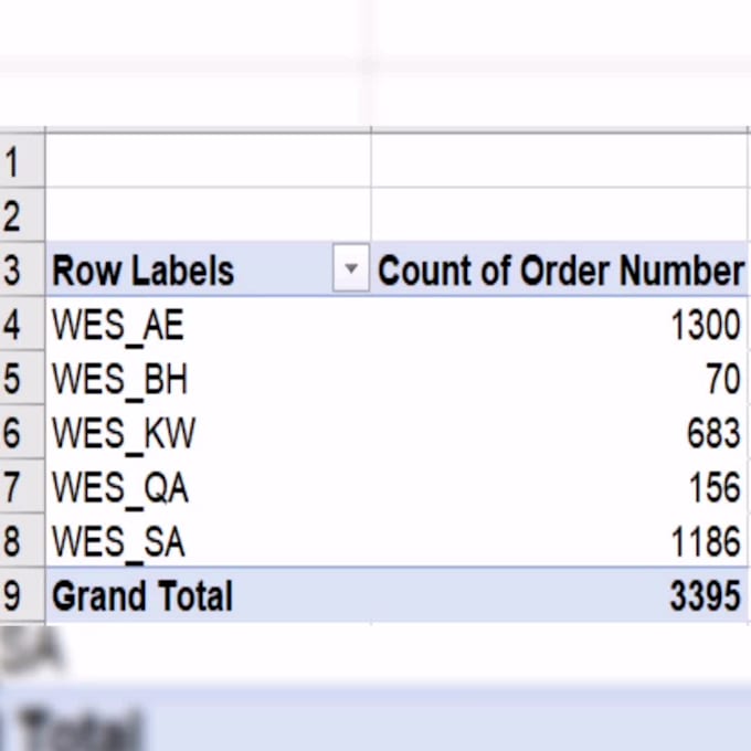 Do Excel Data Entry Formula Copy Paste Pdf To Excel By Saibhargavi21 1909