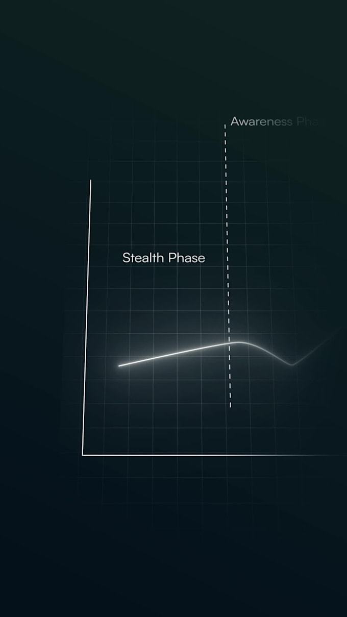Create crypto motion graphic like 0x100x by Tylertan18 | Fiverr