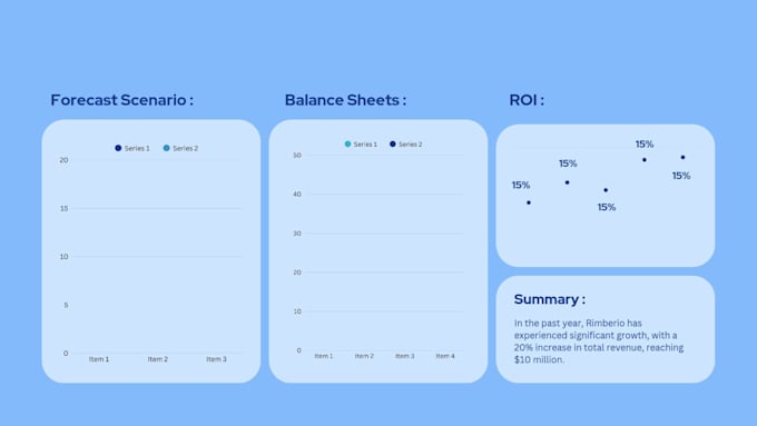 Create excel dashboards, graphs, and charts by Sifat_rana_ | Fiverr