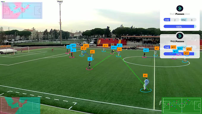 Do image processing, deep learning, and computer vision projects in python by Aftabkhan894 | Fiverr