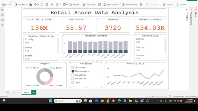 Design insightful and interactive power bi dashboards and reports by M ...