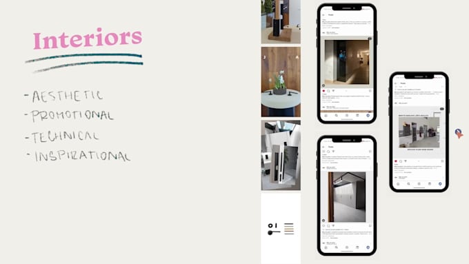 Plan, create, schedule, and analyse your sm content by Social_vogl | Fiverr