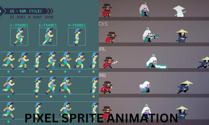 Crear hojas de sprites de píxeles, animación de sprites de píxeles ...