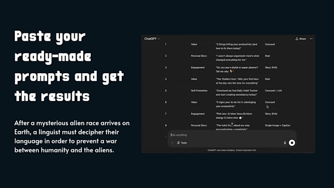 Create chatgpt prompt packs, ai, custom, image, video by Adeeba0 | Fiverr