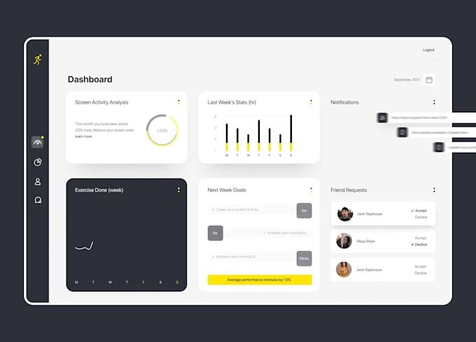 Create an appealing dashboard, saas app, software design by Ankituxui ...