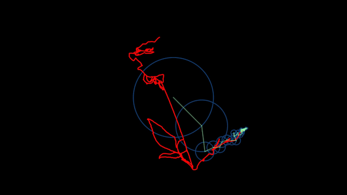 Create a custom epicycle animation from your image by Adang1345 | Fiverr