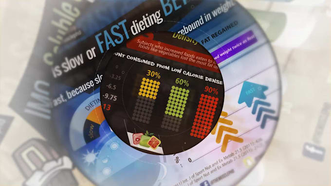 Design a killer visual strategies or infographics by Muxalex | Fiverr