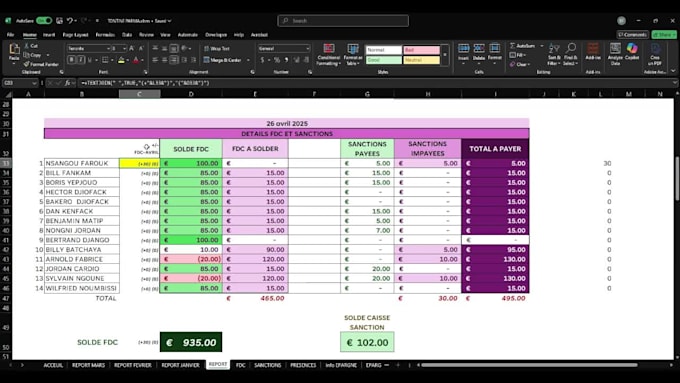 Handle any excel task needed including automation by Mrbill161 | Fiverr