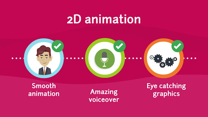 Create 2d animated explainer video for you by Sanimation_hub | Fiverr