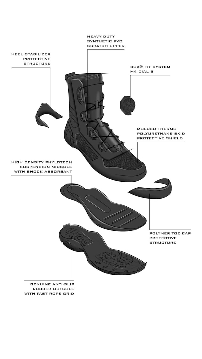 Create sneakers, boots, footwear design for you by Rizkapj0311 | Fiverr