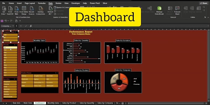 Design excel dashboards with visuals and macros for powerful insights ...