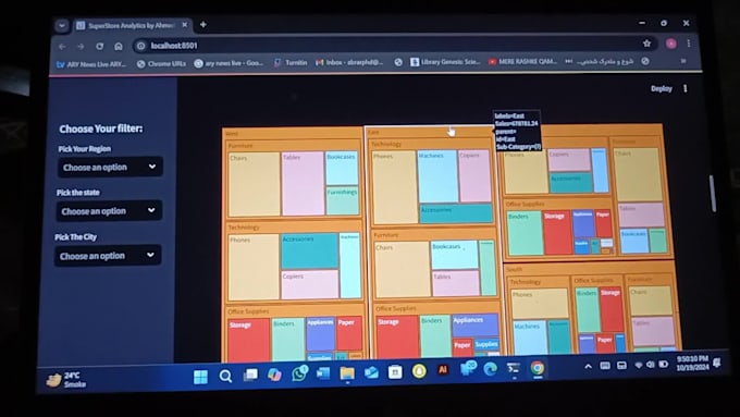 Create a website for business dahsboard by Muhamamdahmad15 | Fiverr