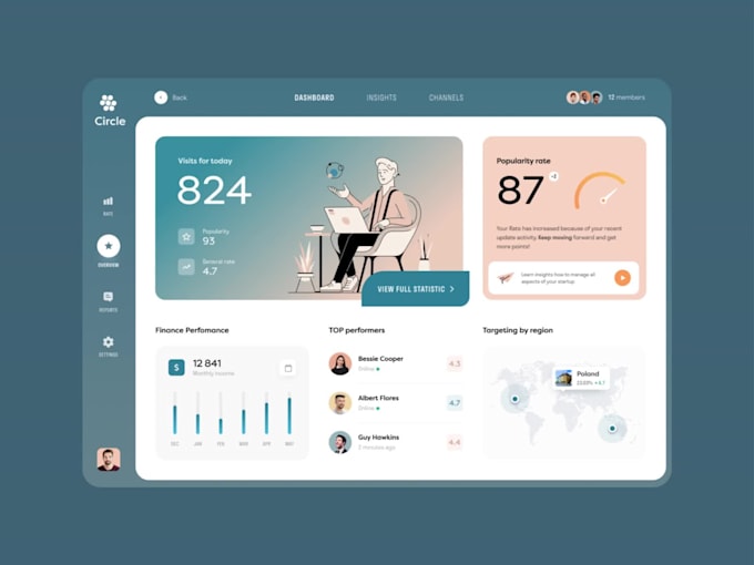 Design your website ui ux with custom design system by Designbling | Fiverr