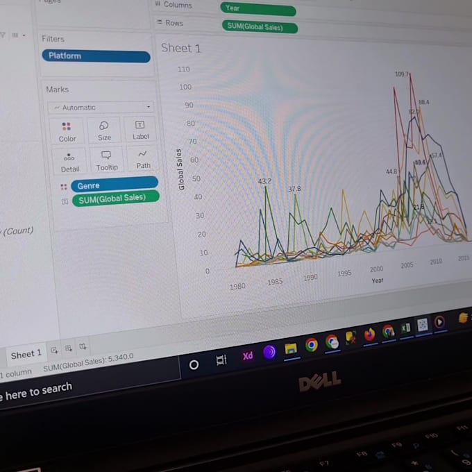 Create Excel Graphs Pivot Tables Dashboards And Macros By Elitetoppro