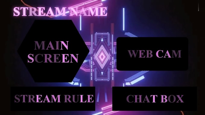 Do stream overlay, intro and outro for twitch and youtube by ...