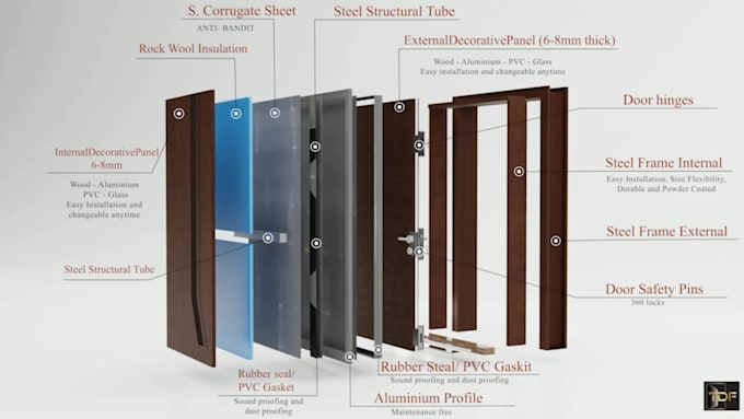 3d door animation 3d window 3d interior design 3d product animation ...