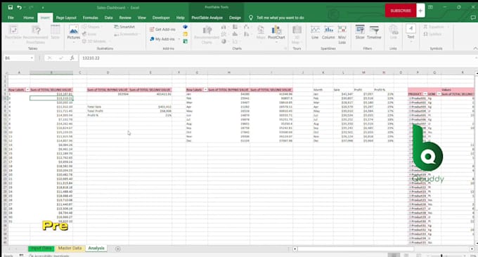 Create excel data visualization, kpi dashboard design by Queennguyen23 | Fiverr