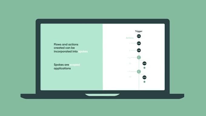 Create animated explainer video for your saas platform, product or demo ...