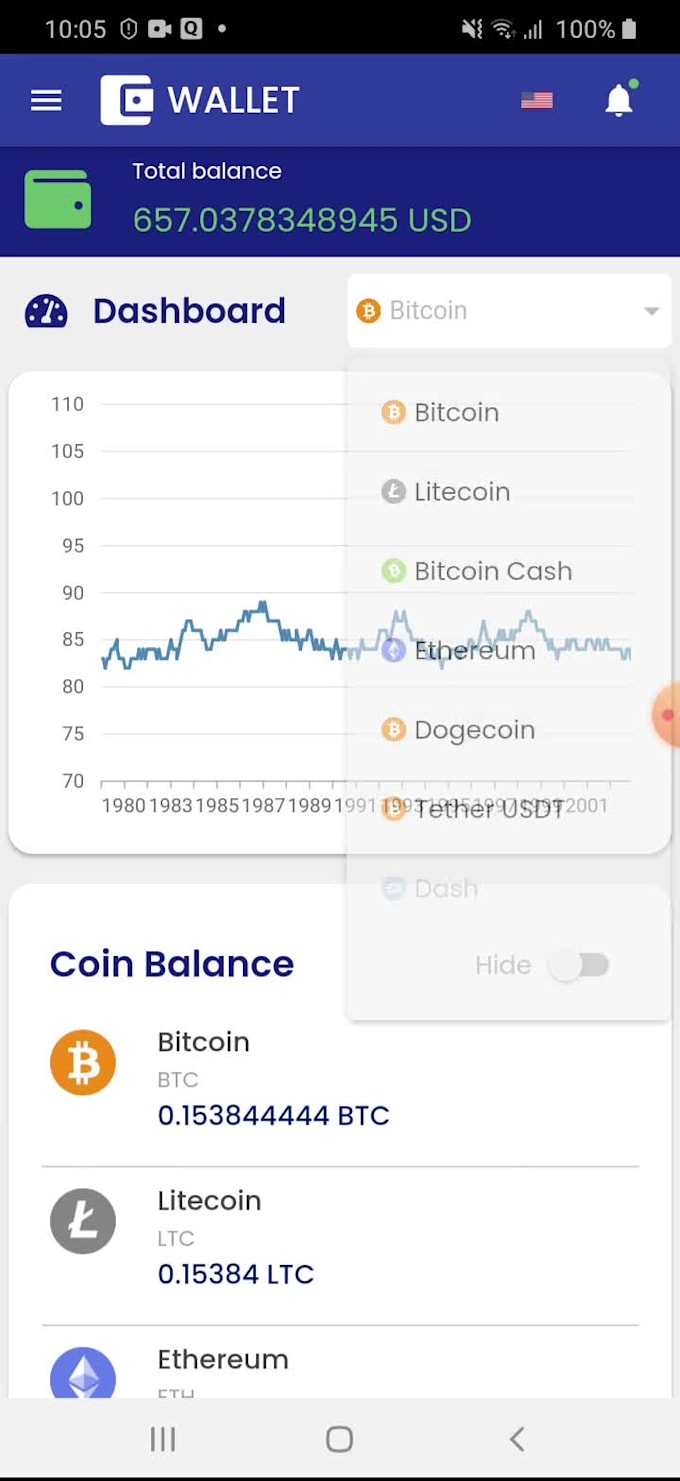 Build an crypto wallet by Sagar2595 | Fiverr