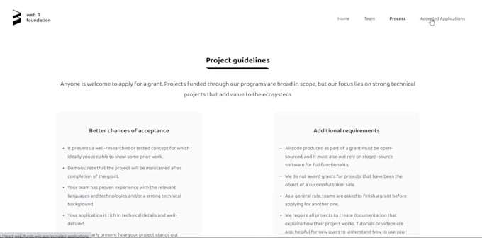 Create professional web applications with reactjs by Adnanshusain | Fiverr