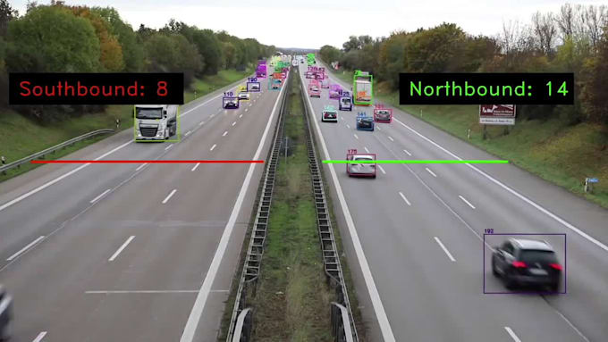 Do Computer Vision Object Detection Pose Face Recognition Tracking Projects By Faizibutt Fiverr