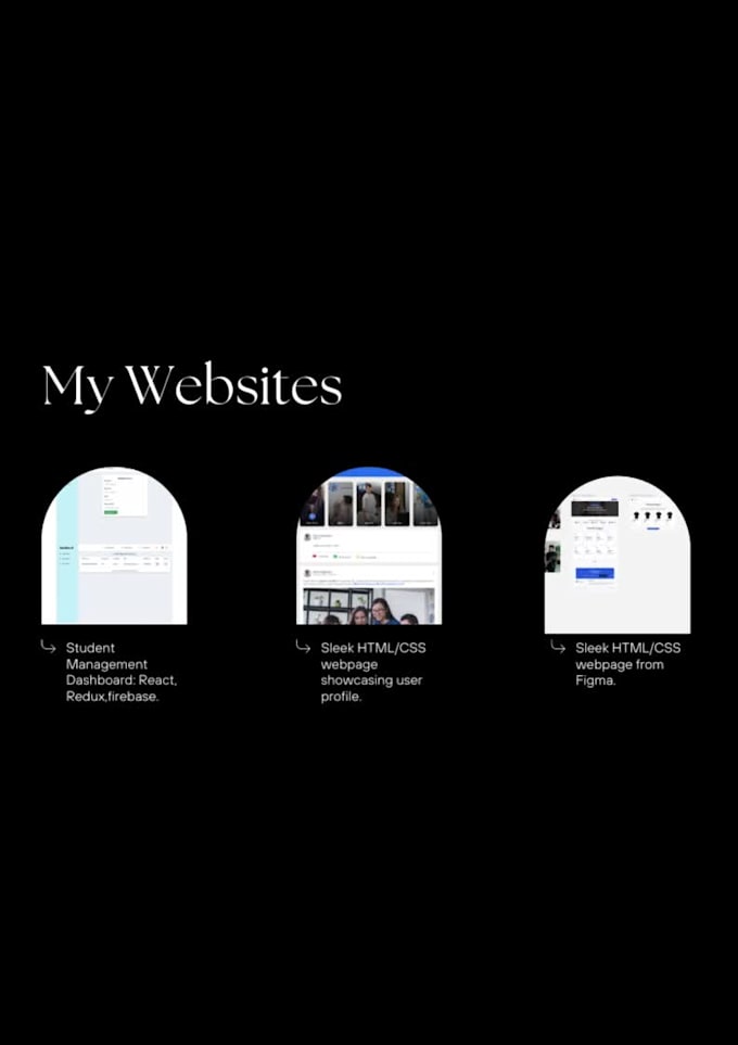 Boost your business with modern ui ux design, figma mockups by Ifza ...