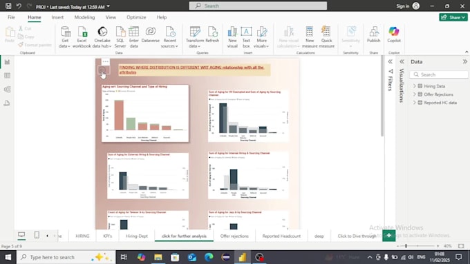 Transform raw data into dynamic power bi visuals and reports by Fahadramzan3975 | Fiverr