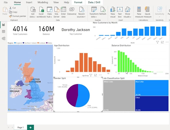 Analyze And Visualize Data Using Microsoft Power Bi By Aamirmohd Fiverr