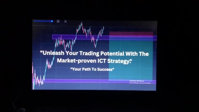 Transform your forex trading with the powerful ict strategy by ...