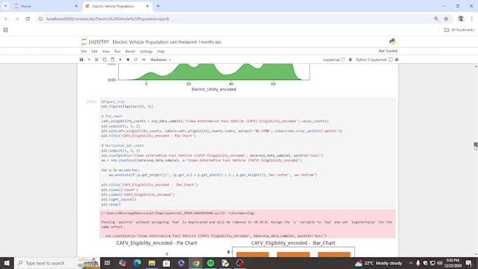 Do machine learning, deep learning, and nlp tasks with python and r by ...