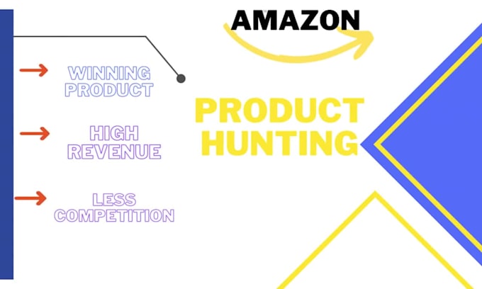 Do winning product hunting and research for amazon pl by Iq_ra12 | Fiverr