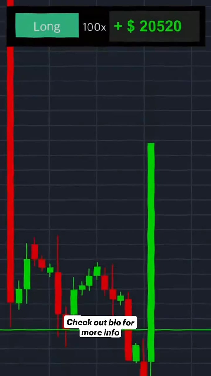 Create meme art video crypto meme art pepe meme coin 2d meme coin ...